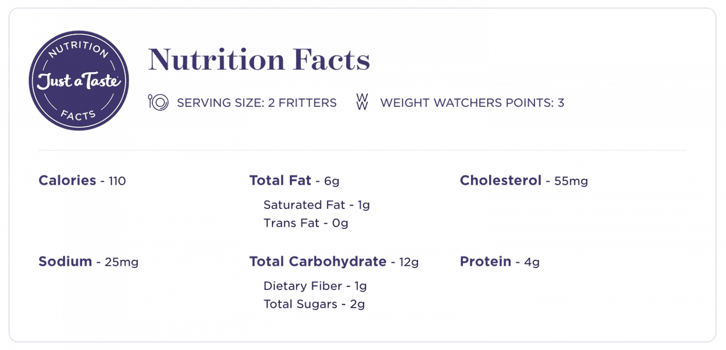 Introducing Recipes with Nutrition Facts - Just a Taste
